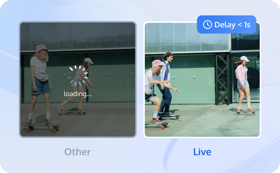 Live Streaming SDK & API for APP Developers - Tencent RTC