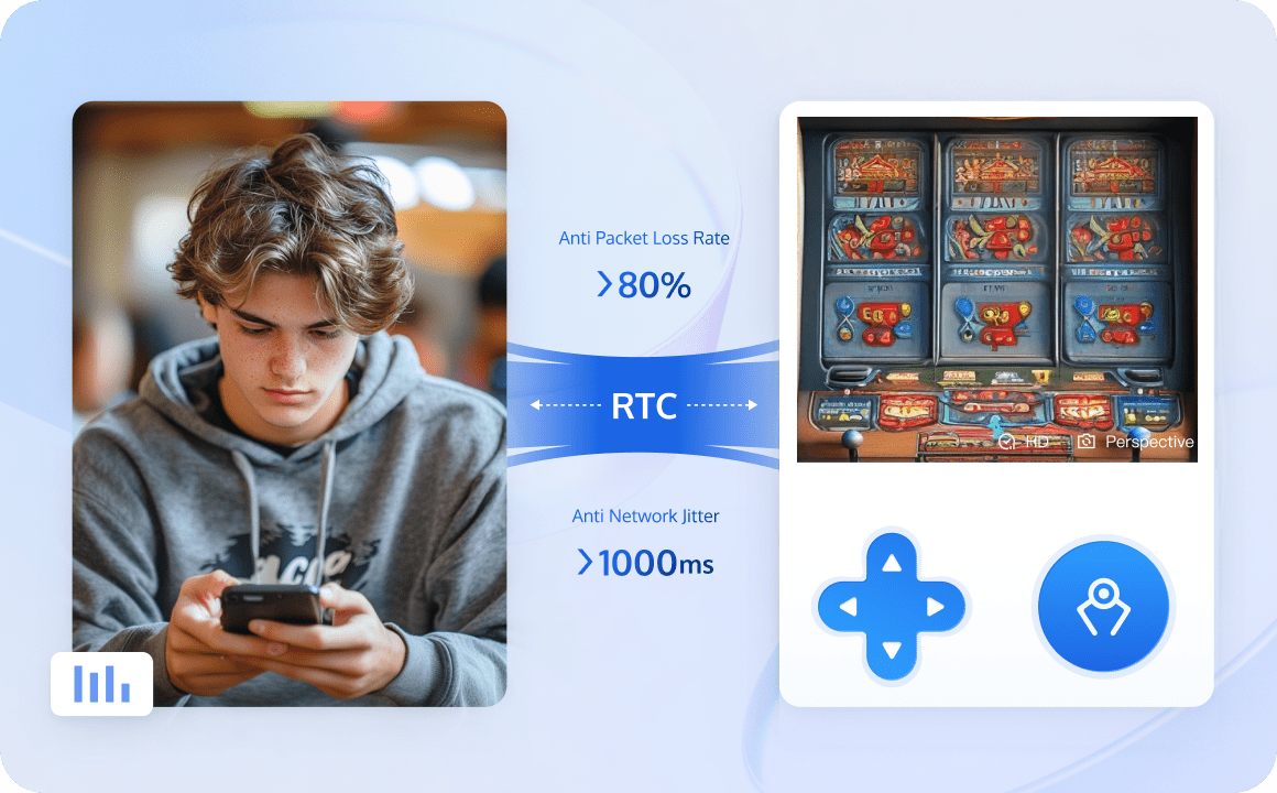 Remote Interactive Gaming Solutions - Tencent RTC