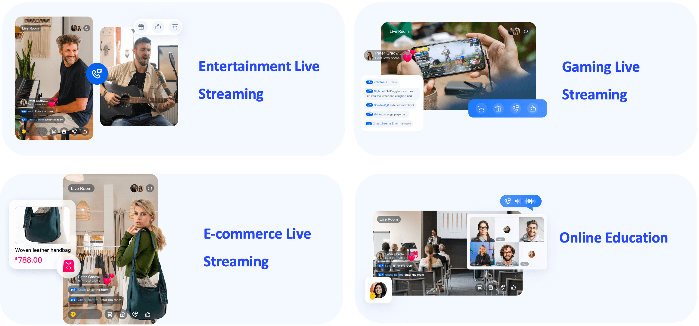 How To Choose Tencent Rtc Products？ 